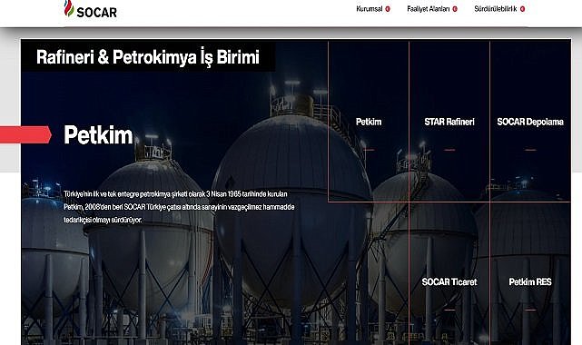 SOCAR Türkiye - Yenilendi! - Enerji Ekonomisi
